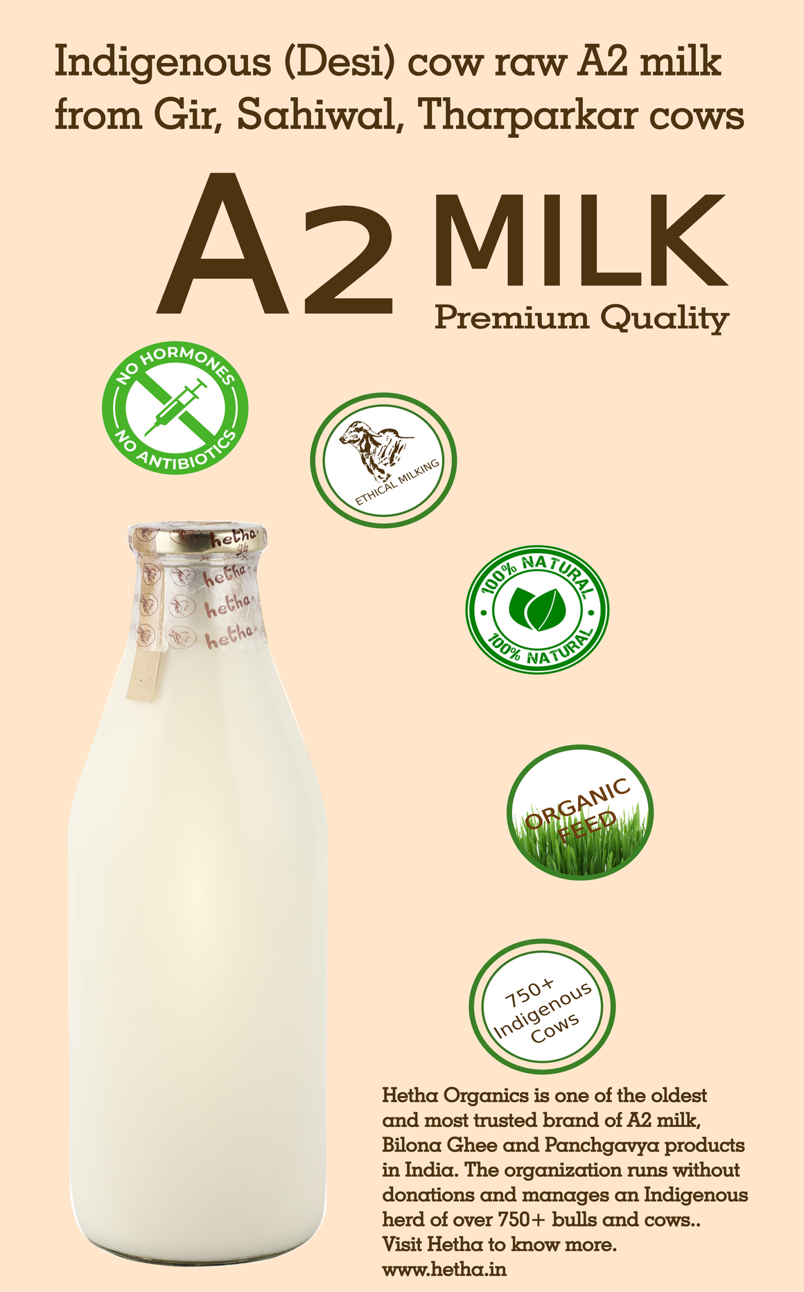 All Products | Hetha Organics LLP